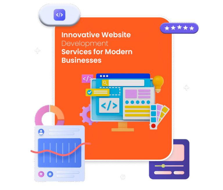 Website Development Services In India | Apex Web Cube